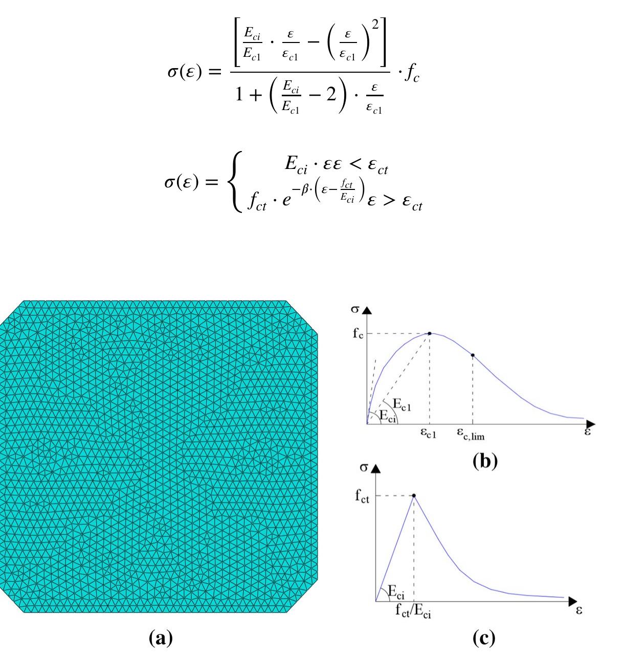 Concrete infill wall: a tetrahedral meshes adopted for the