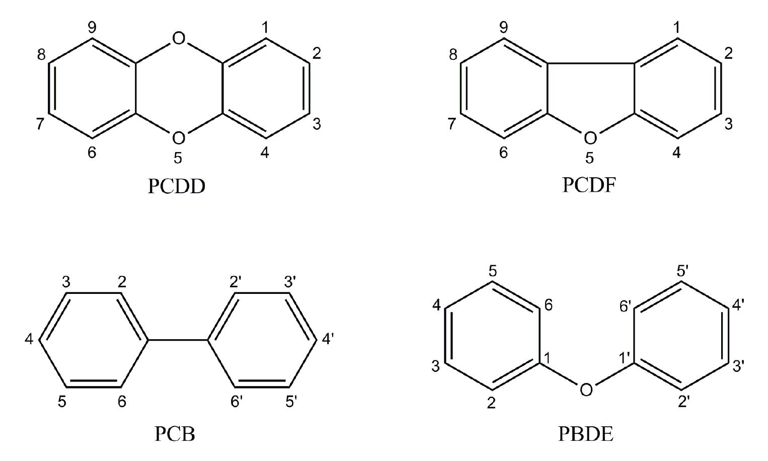 Numbering of the ring structure of pcdds, pcdfs, pcbs and