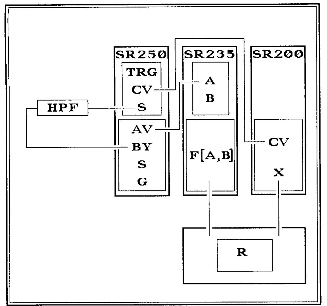 Figure 2 - from Optimization of a Boxcar Integrator/Averager
