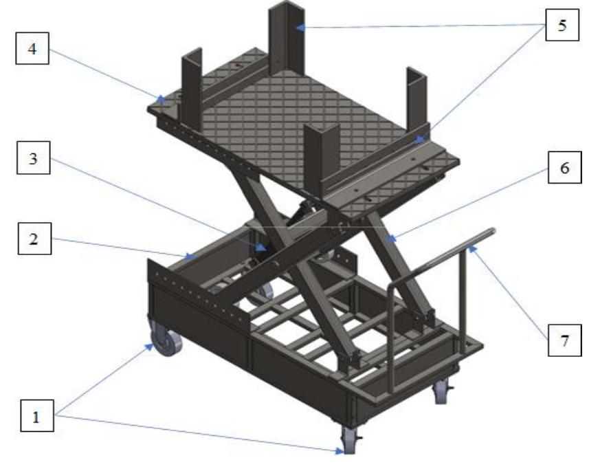 (PDF) Study and Design of a Mobile Hydraulic Lift Table with Single ...