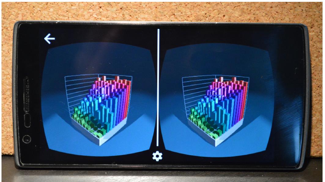 Figure 1 - Building Immersive Data Visualizations for the