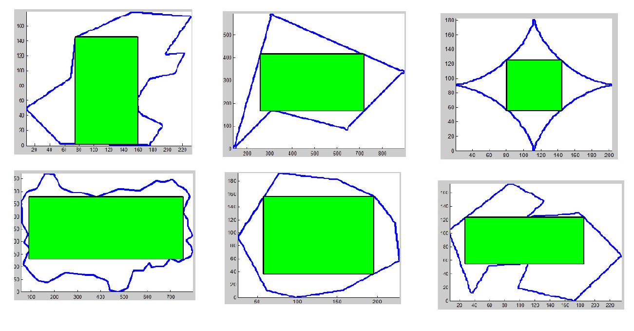 As Shown The Largest Rectangle Is The Same In Both Methods 6105