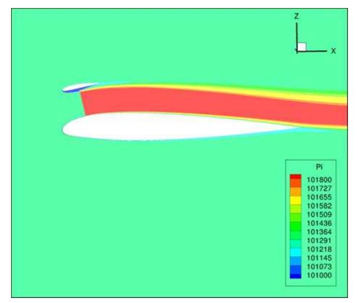 - example of 2d rans cfd calculation simulating a turbine