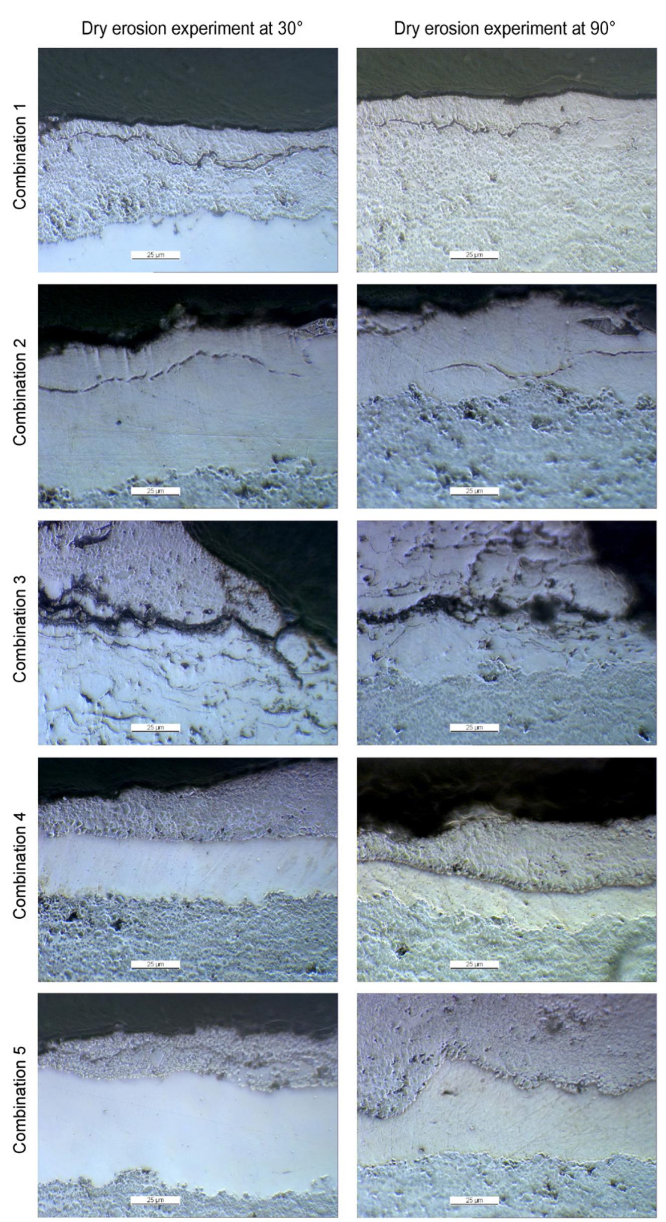 Micrographs of the cross-sectioned sandwich combination