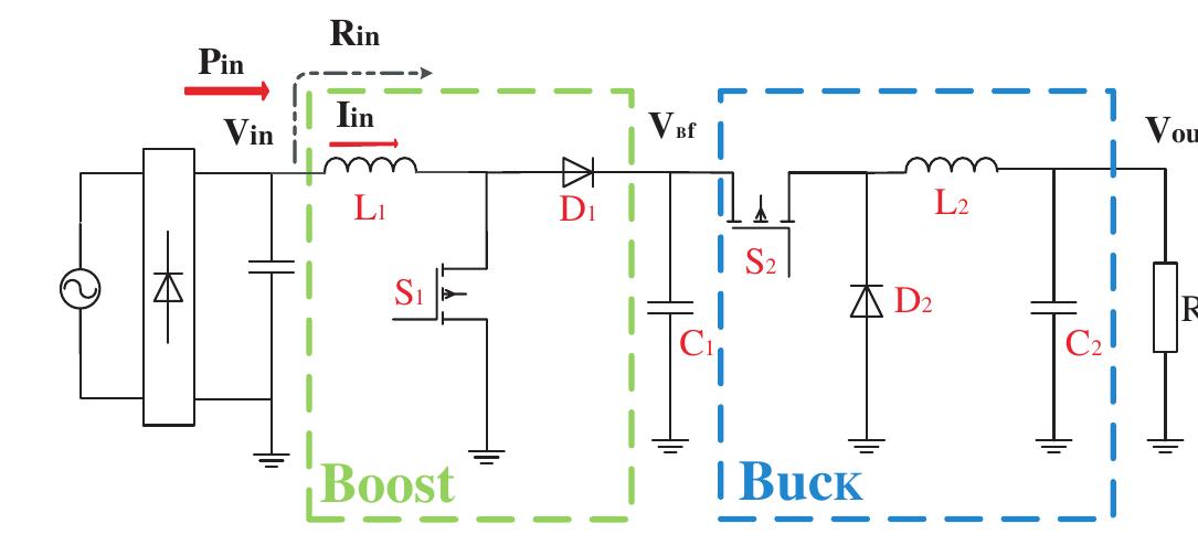 Cascaded boost-buck converter topology as shown in tbl. i,