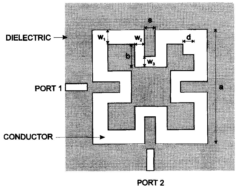 Dual Mode Microstrip Meander Loop Resonator