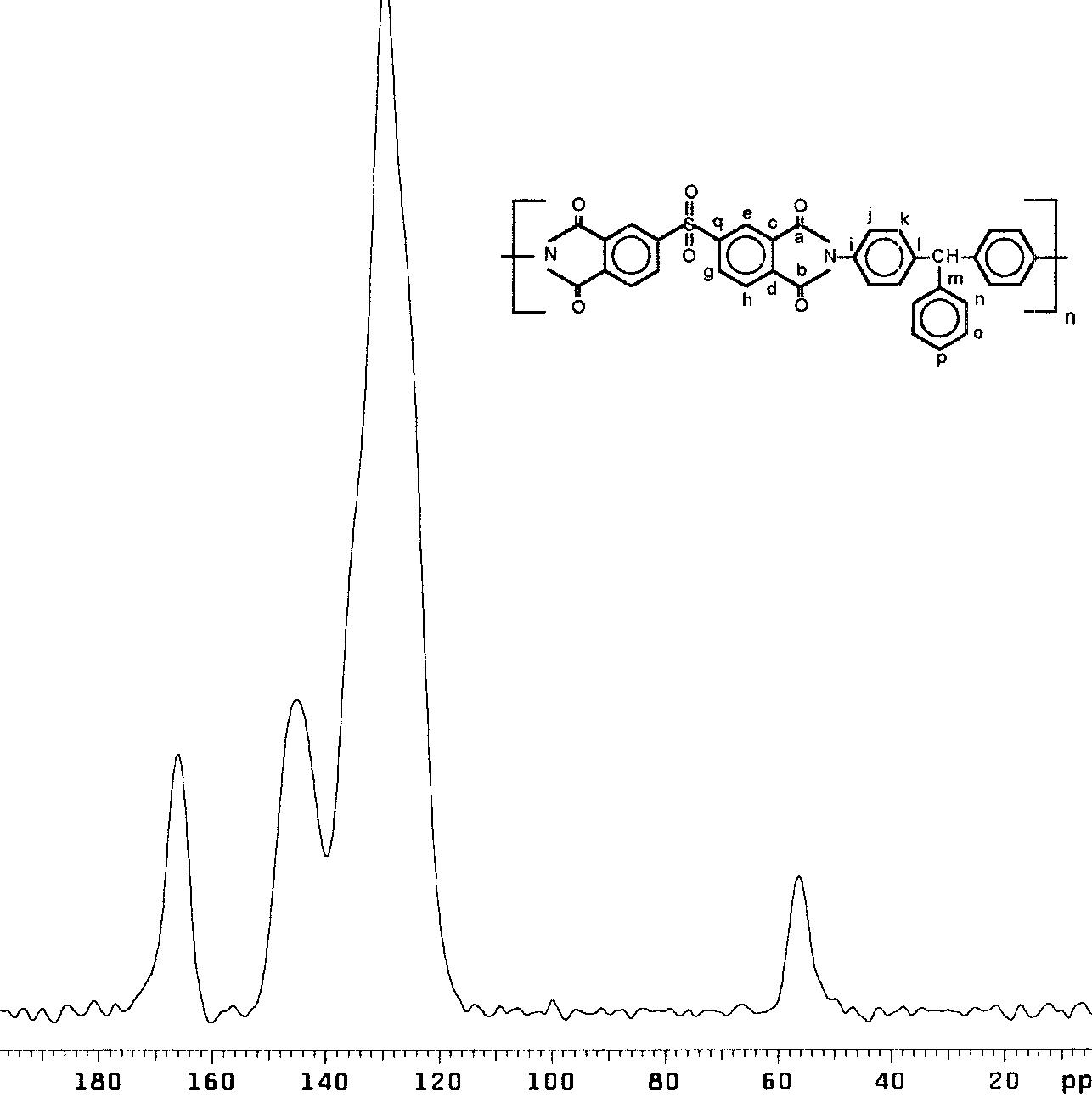 High-resolution cp-mas 1*c-nmr spectrum of bsa-tpm.