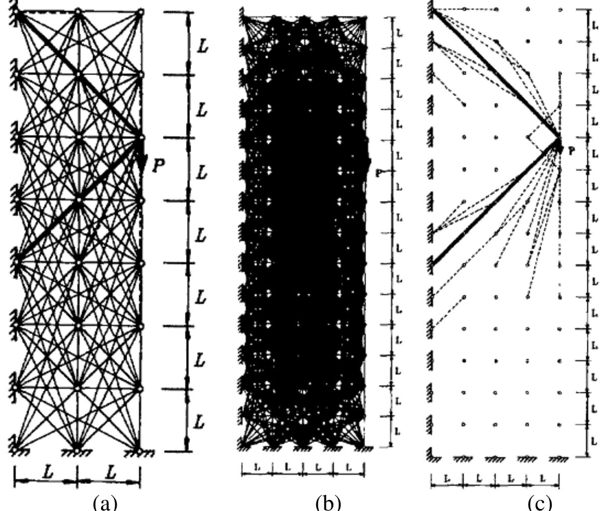 Topology optimization of a clamped deep beam like truss by