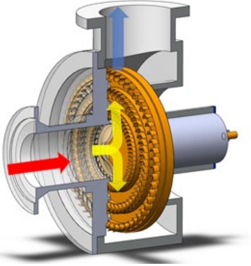 3d cross section of the radial outflow turbine. the