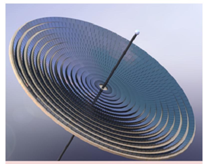 Disk reflector and receiver