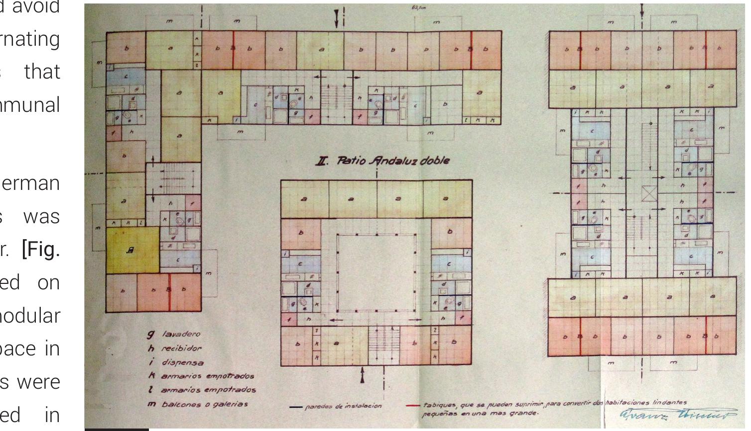 9. le corbusier developed the modulor as a system based on