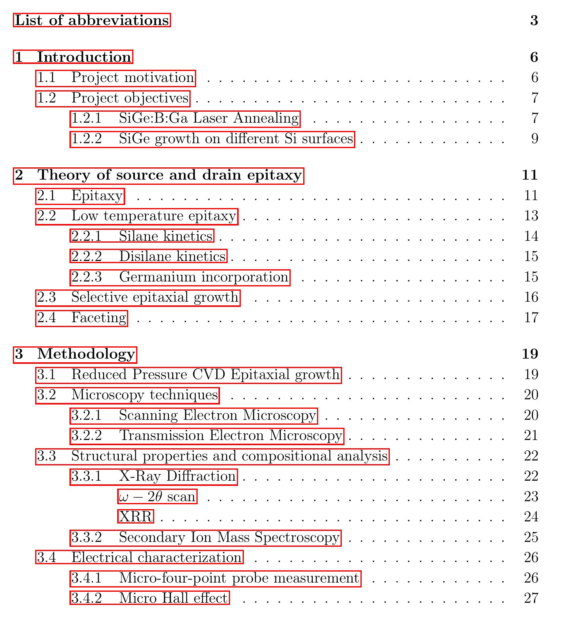 Figure 1 - Investigation of low temperature SiGe epitaxy