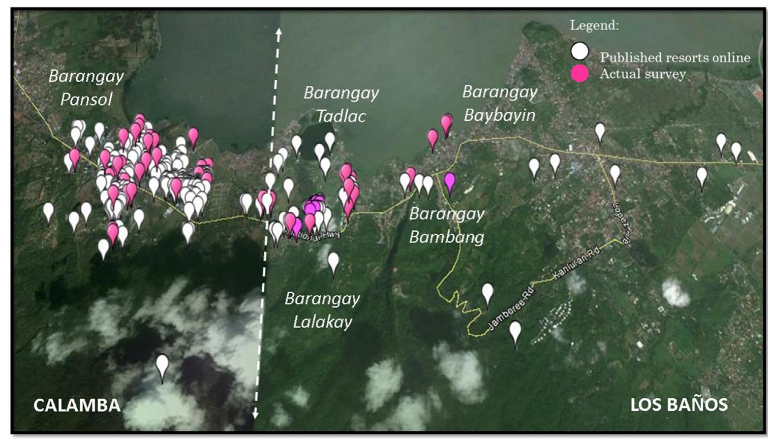 Location of private pools and resorts based on online search