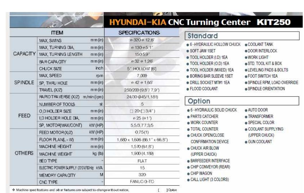 Turning centre specification source: