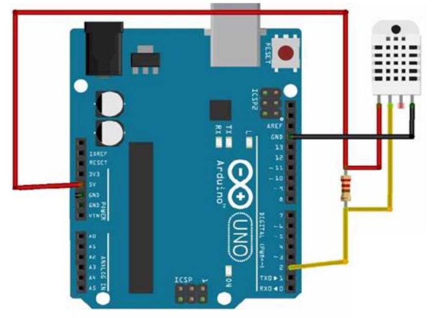 Implementation diagram of the circuit the arduino ide