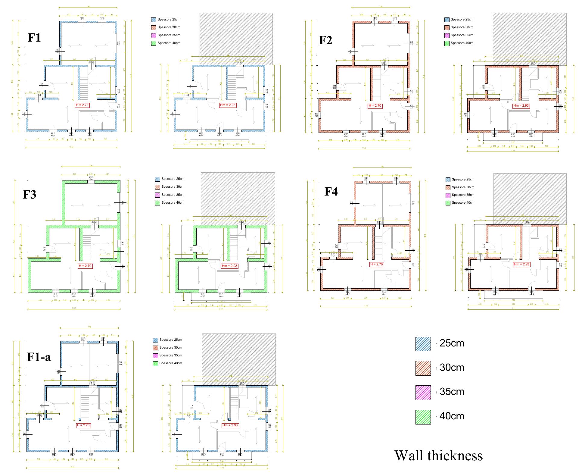 Plan views of the different ‘’f’’ type configurations