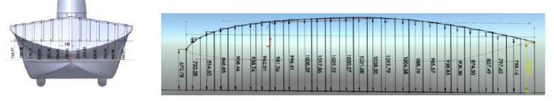 Cross section and longitudinal section of horizon ace. due