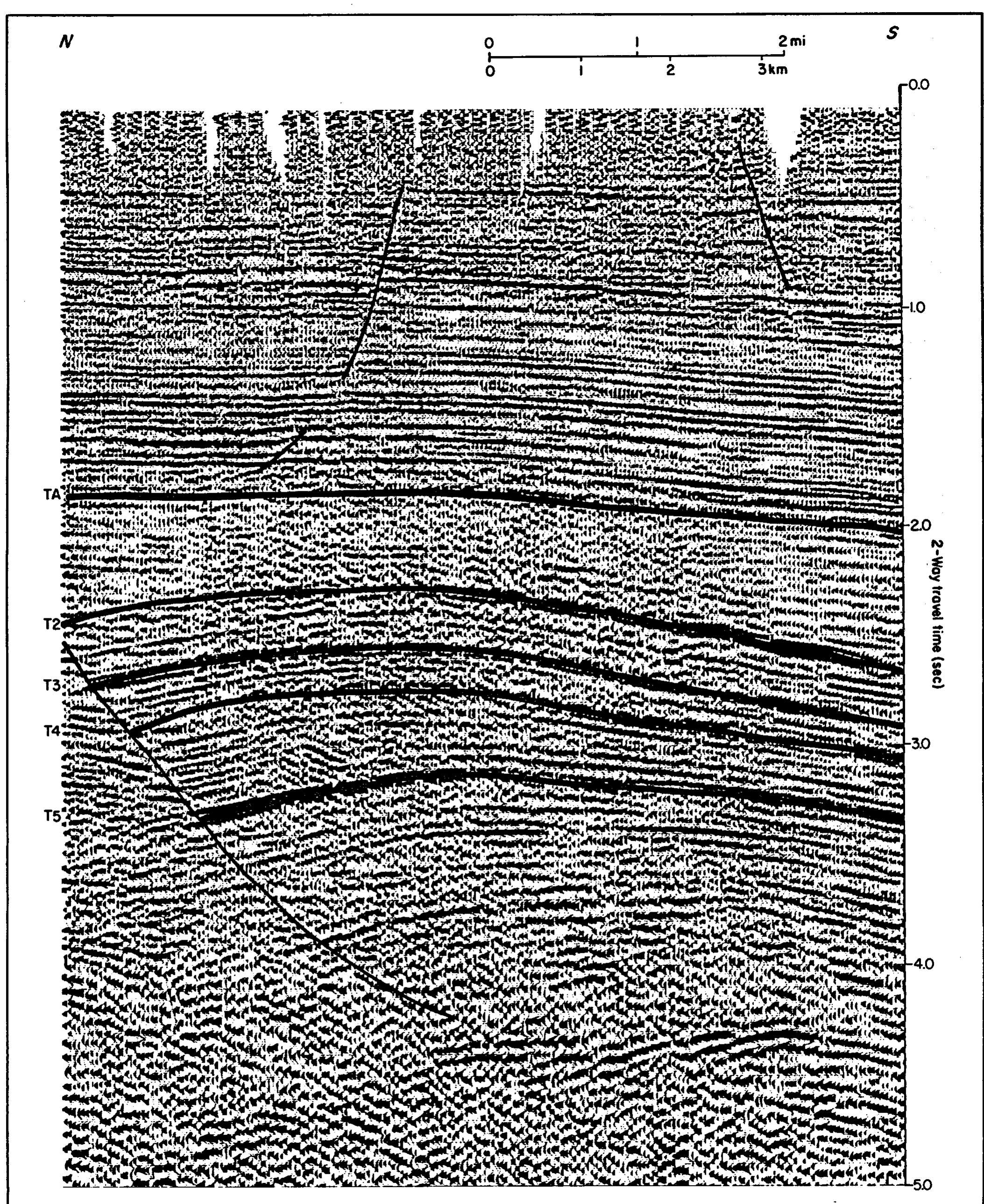 Figure 49 Depositional Setting Structural Style And