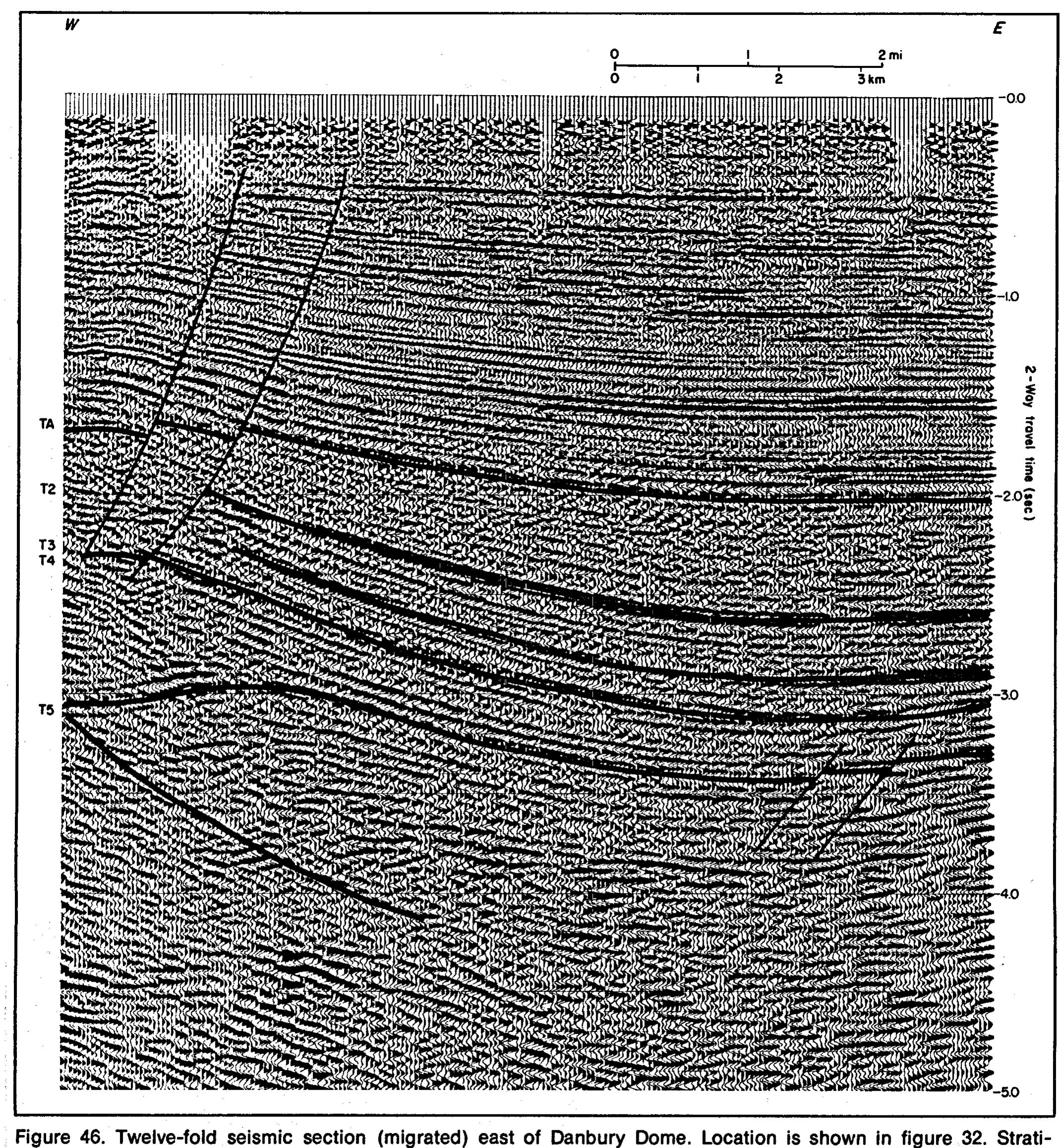 Figure 50 Depositional Setting Structural Style And