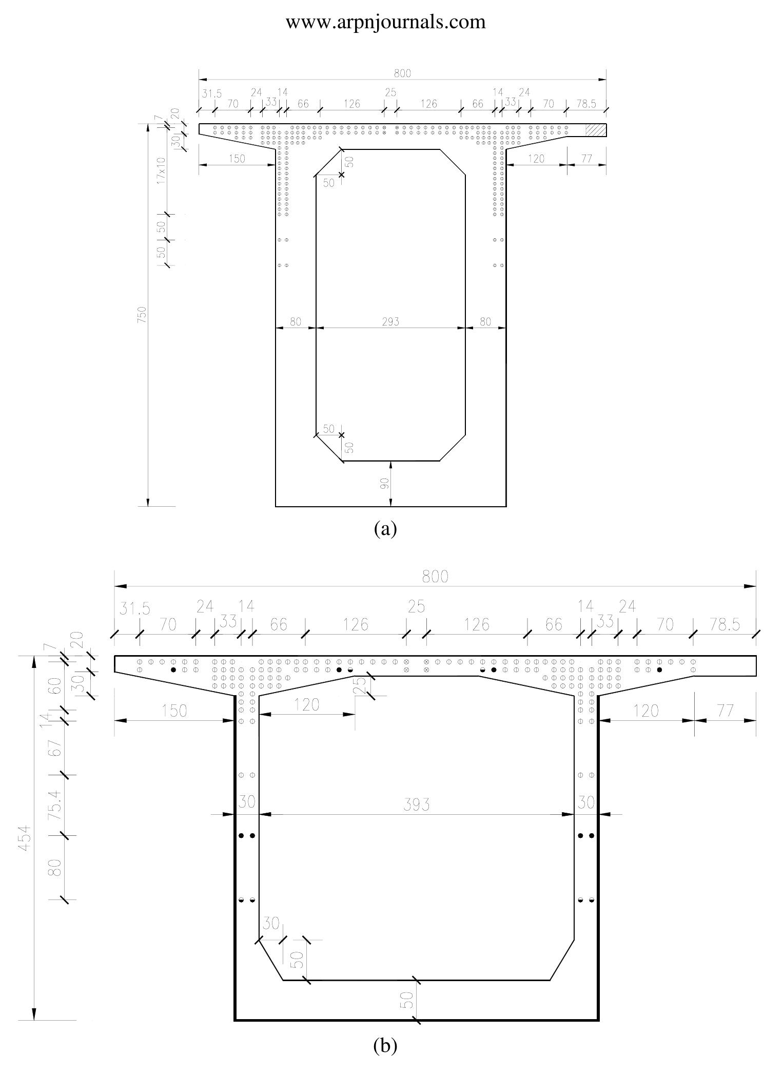 -2. the box girder layout, (a) pier box girder, (b) span box