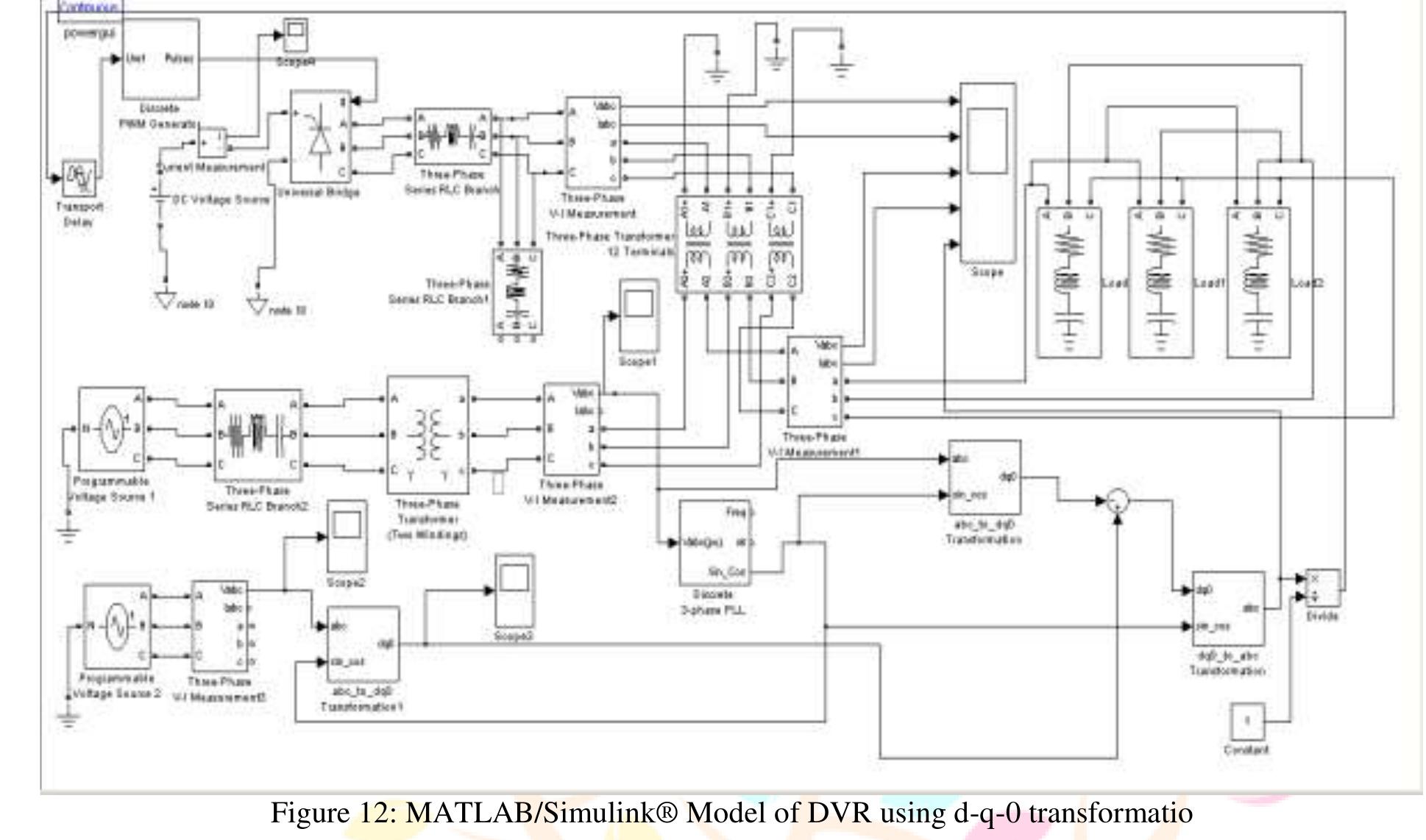 Matlab/simulink® model of dvr using d-q-0 transformation