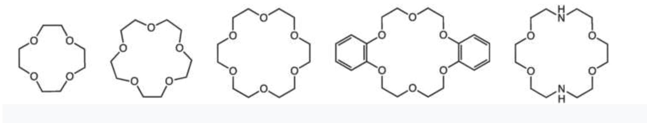 Figure 1 - from Crown Ethers and their applications