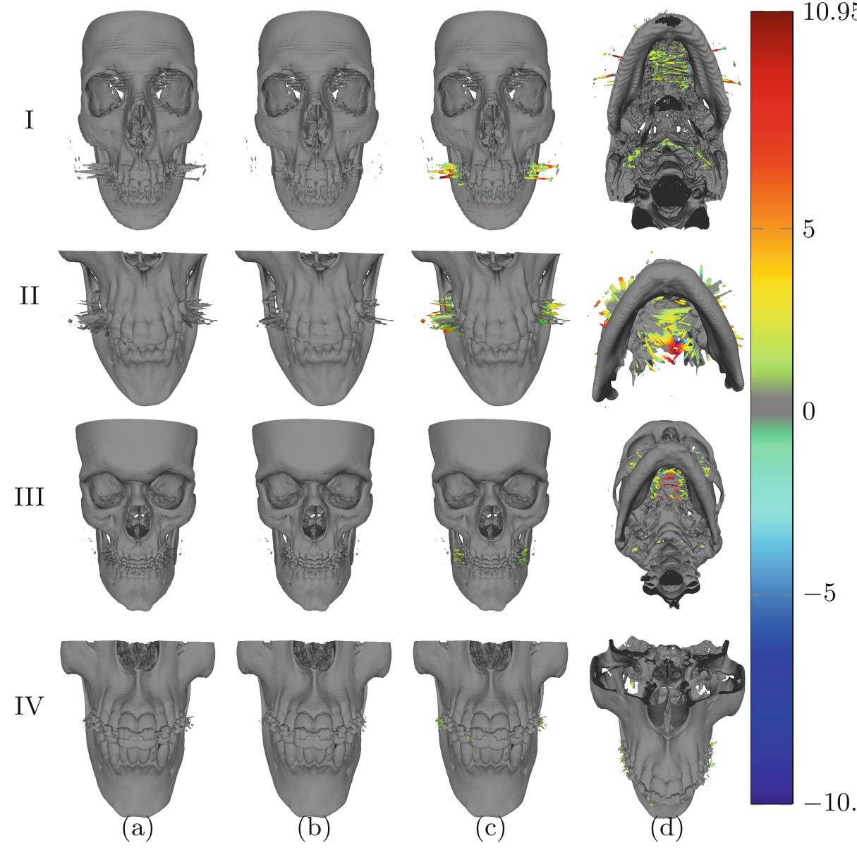 3d reconstruction comparison. original reconstruction in