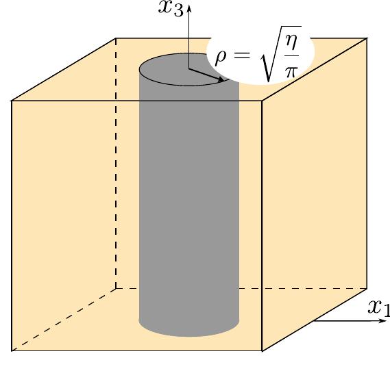 Unit cell for a column configuration of reinforcement. the