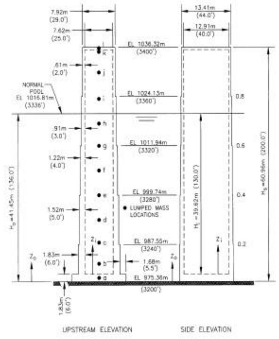 Layout of example intake tower.
