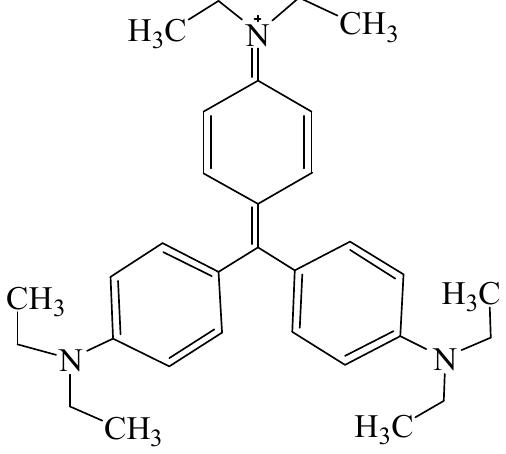 The chemical structure of cationic ethyl violet dye. xylan