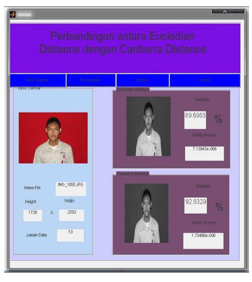 Gambar 7. interface face recognition tabel 1: mhasil
