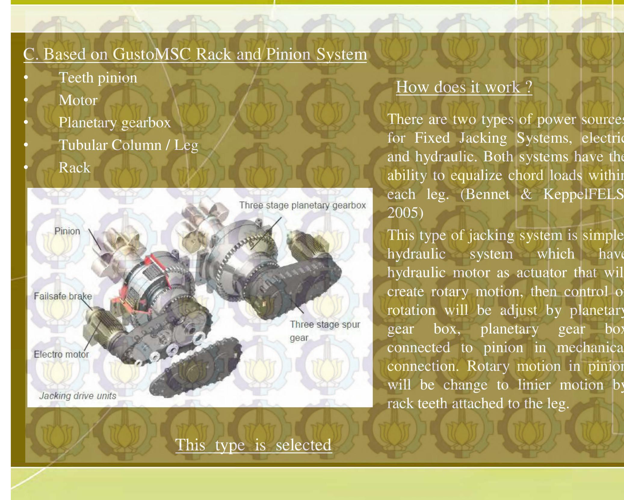Figure 11 - Design of Lifting Operation System (Hydraulic Figure 11 - Design of Lifting Operation System (Hydraulic