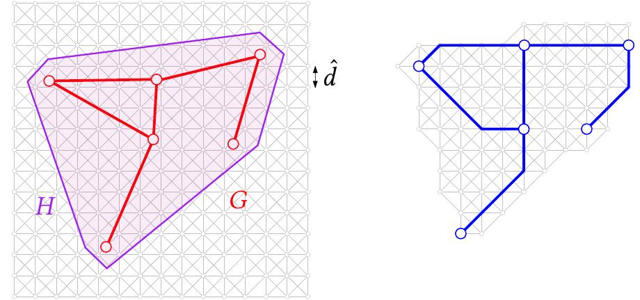A simple approach for reducing the base grid graph size: