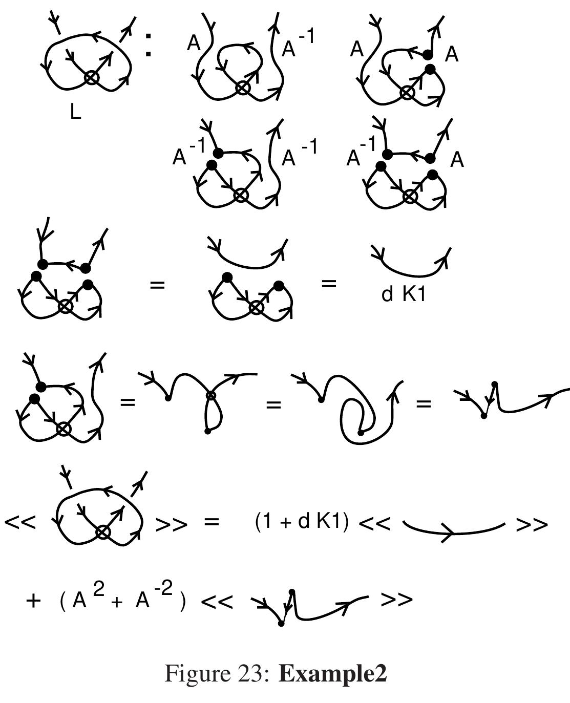 Figure 17 - Introduction to Virtual Knot Theory