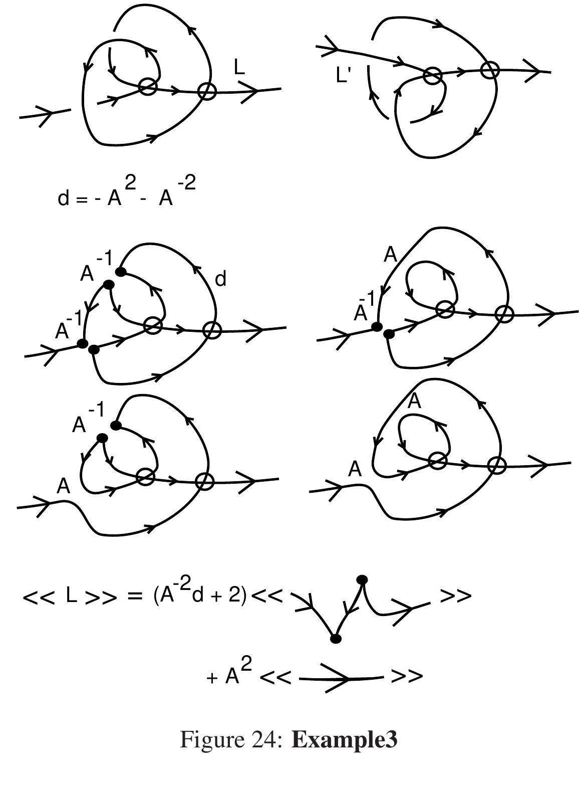 Figure 18 - Introduction to Virtual Knot Theory