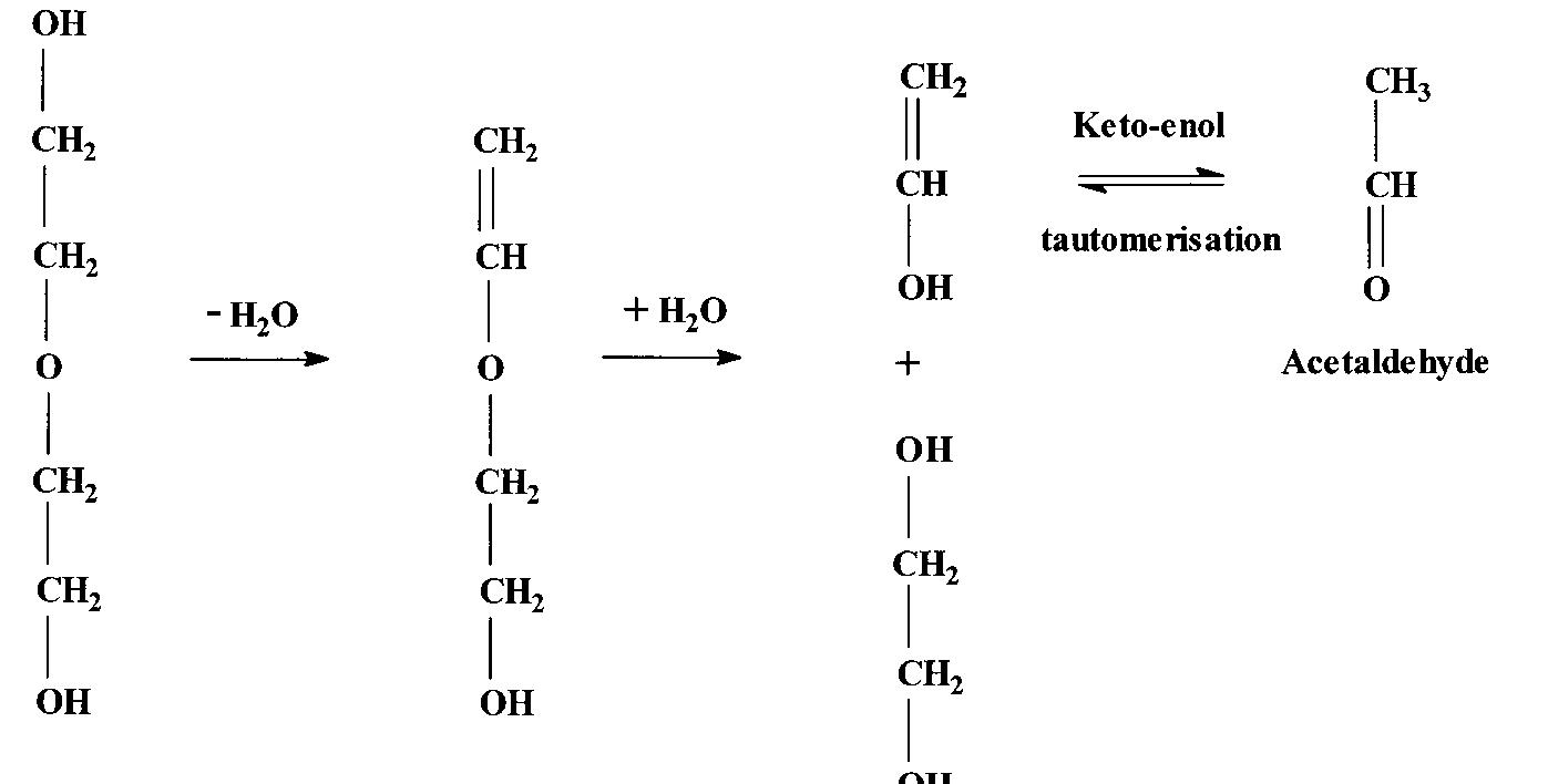The vinyl-ether hydrolysis mechanism of diethylene glycol