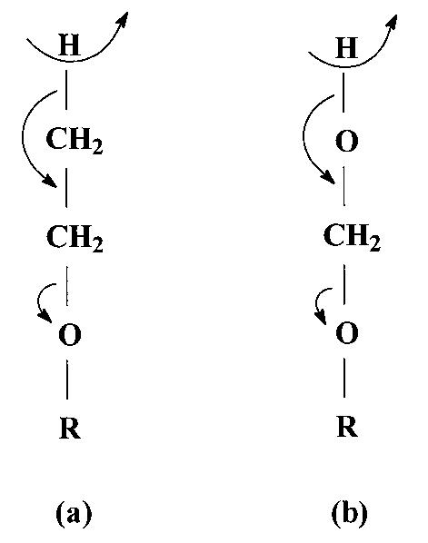 B-elimination reactions in the cleavage of ethers.