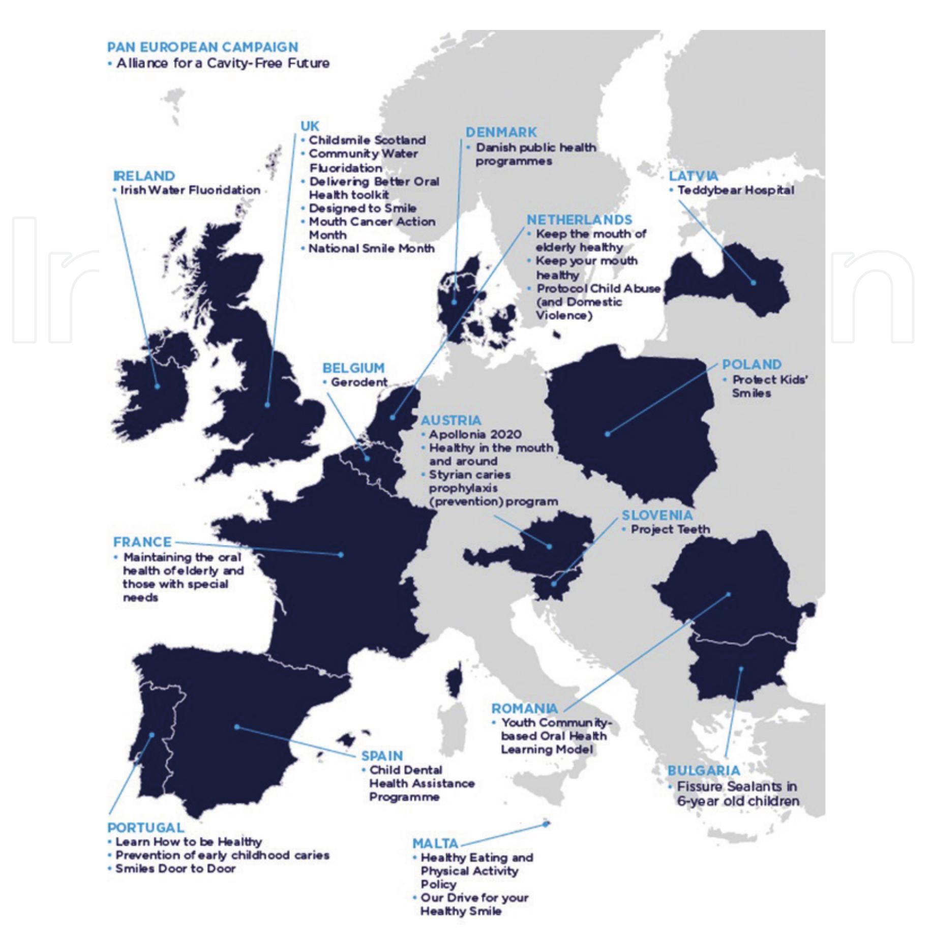 Examples of good practices in oral health promotion programs