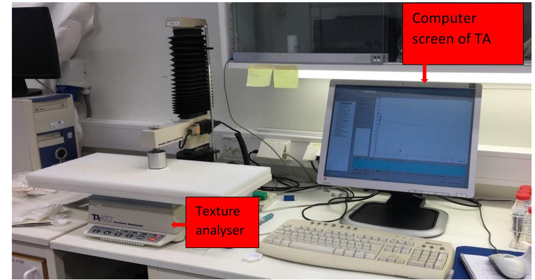 Texture analyser assembly 4.13. fat leakage using texture