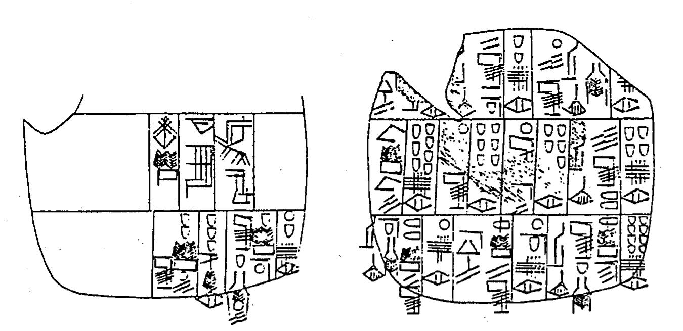 Figure 7 - Metrology, writing and mathematics in Mesopotamia