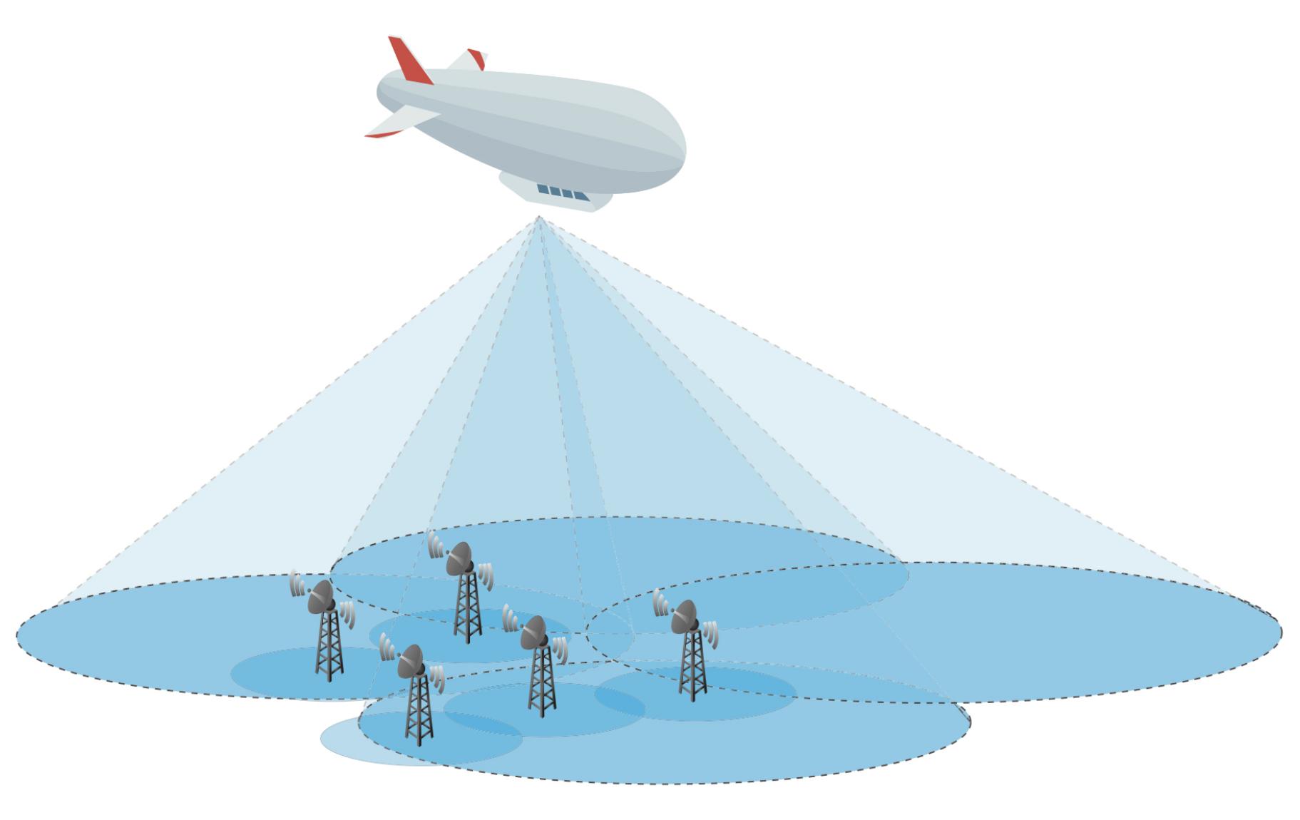 A hierarchical haps and terrestrial cellular system.