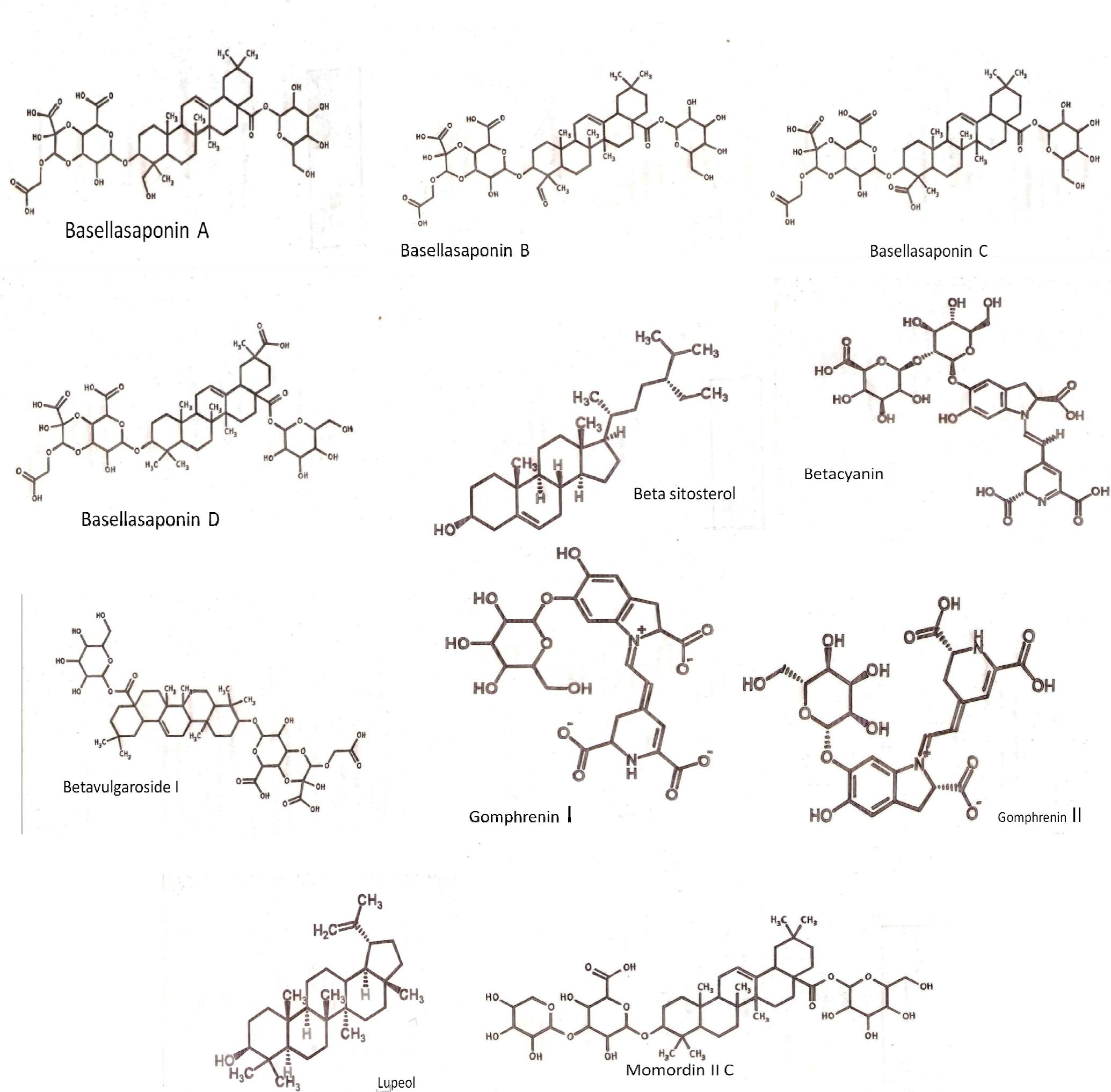 Chemical structures redrawn from: chemdraw
