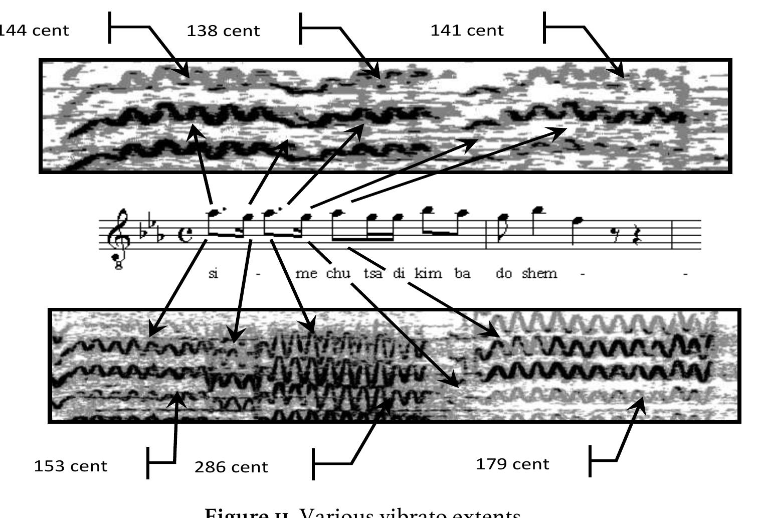 The upper spectrogram depicts cantor sirota’s version of the