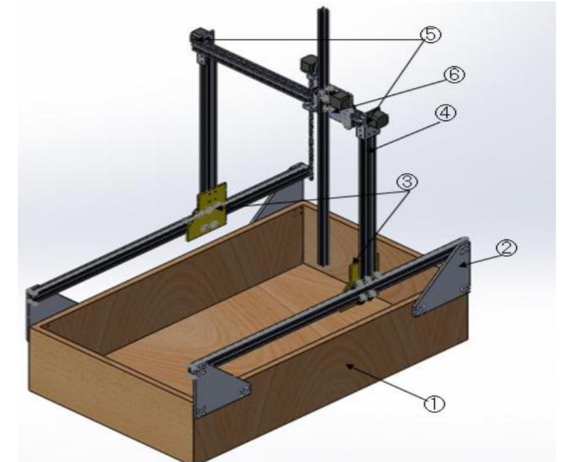 As shown in fig. 3, the farming robot has 4 stepper motors