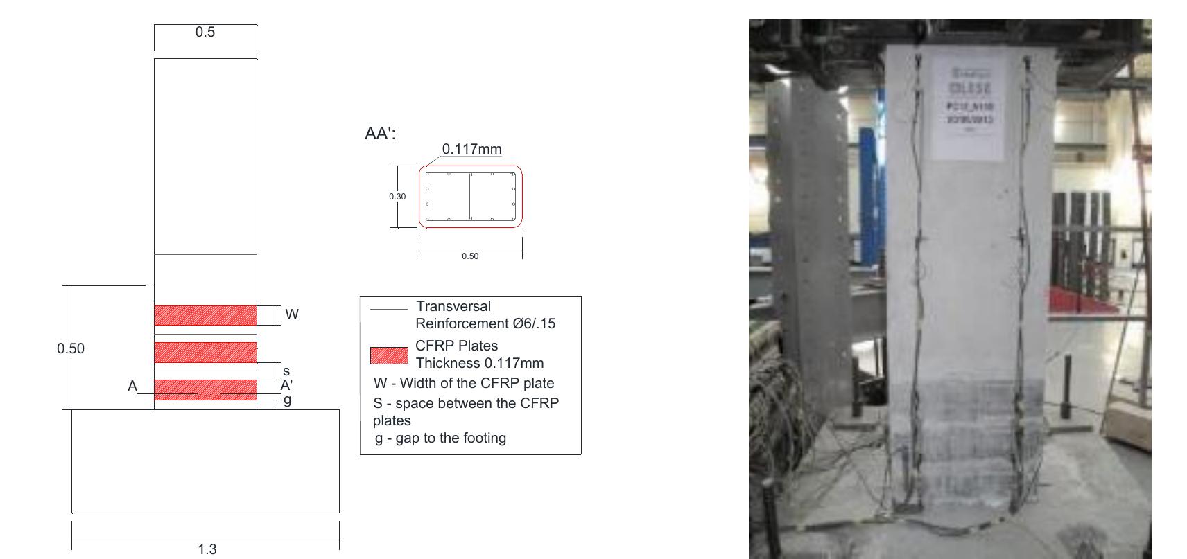 - strengthened column specimen with cfrp plates jacketing.