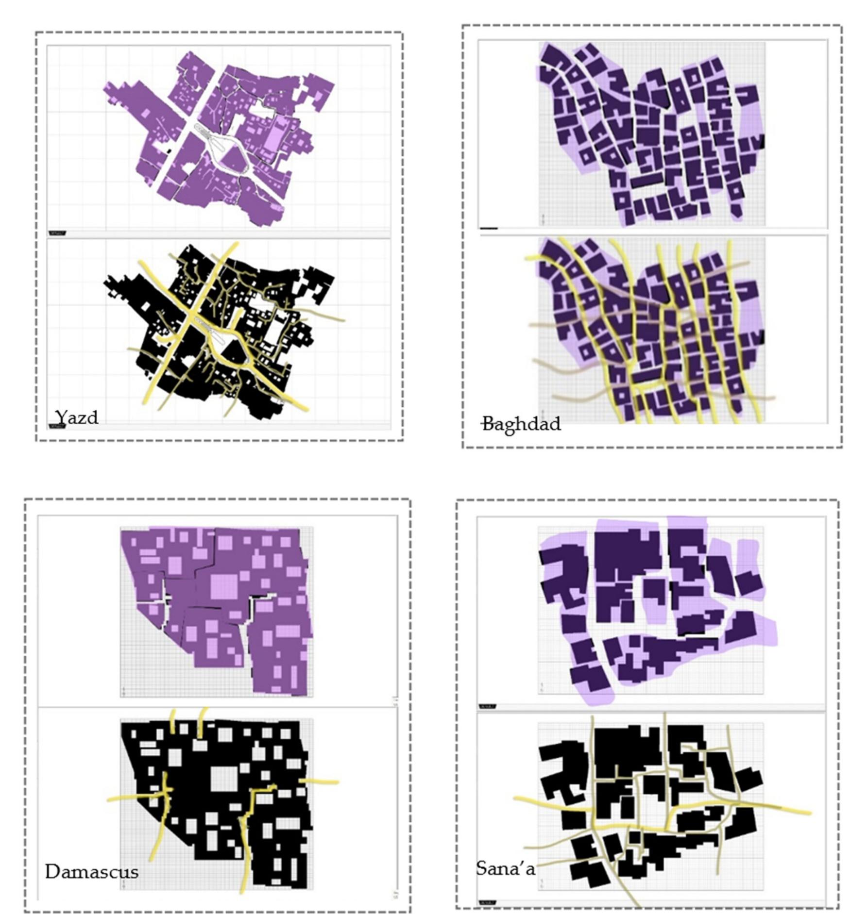 Structural Unity Components Shape And Layout Of The