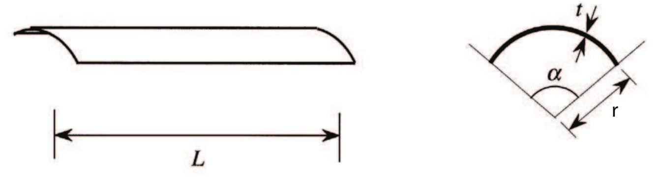 Geometry of a tape spring (adapted from seffen and