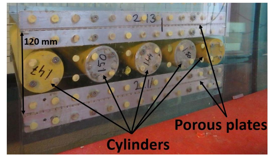 Configuration 4 consisting of two porous plates and five