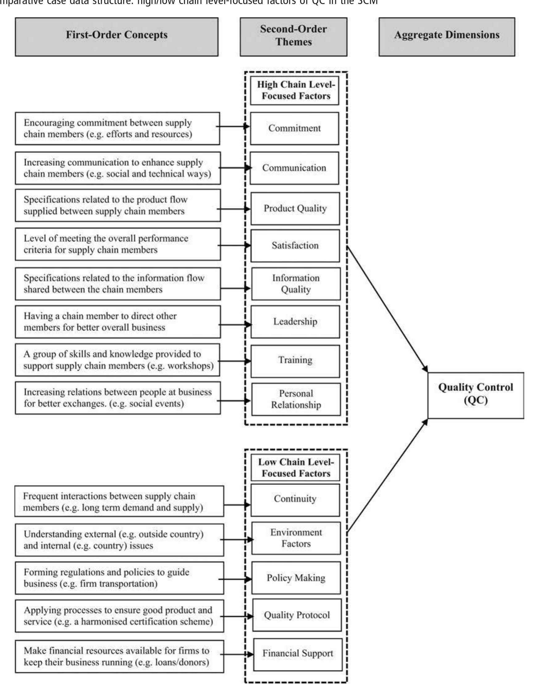 As such, the producer has chosen to explain his relationship