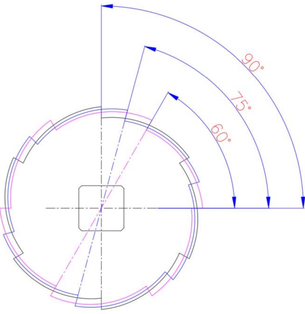 (PDF) Cutter blade design for Shredder Machine